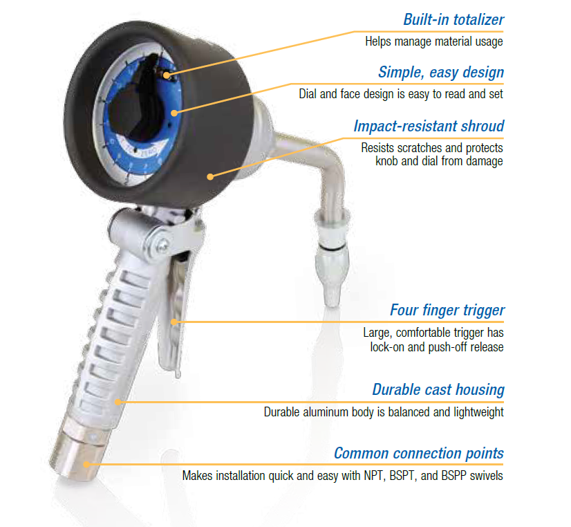 PRODUCT OF THE WEEK: GRACO MECHANICAL METERS First Choice Automotive ...